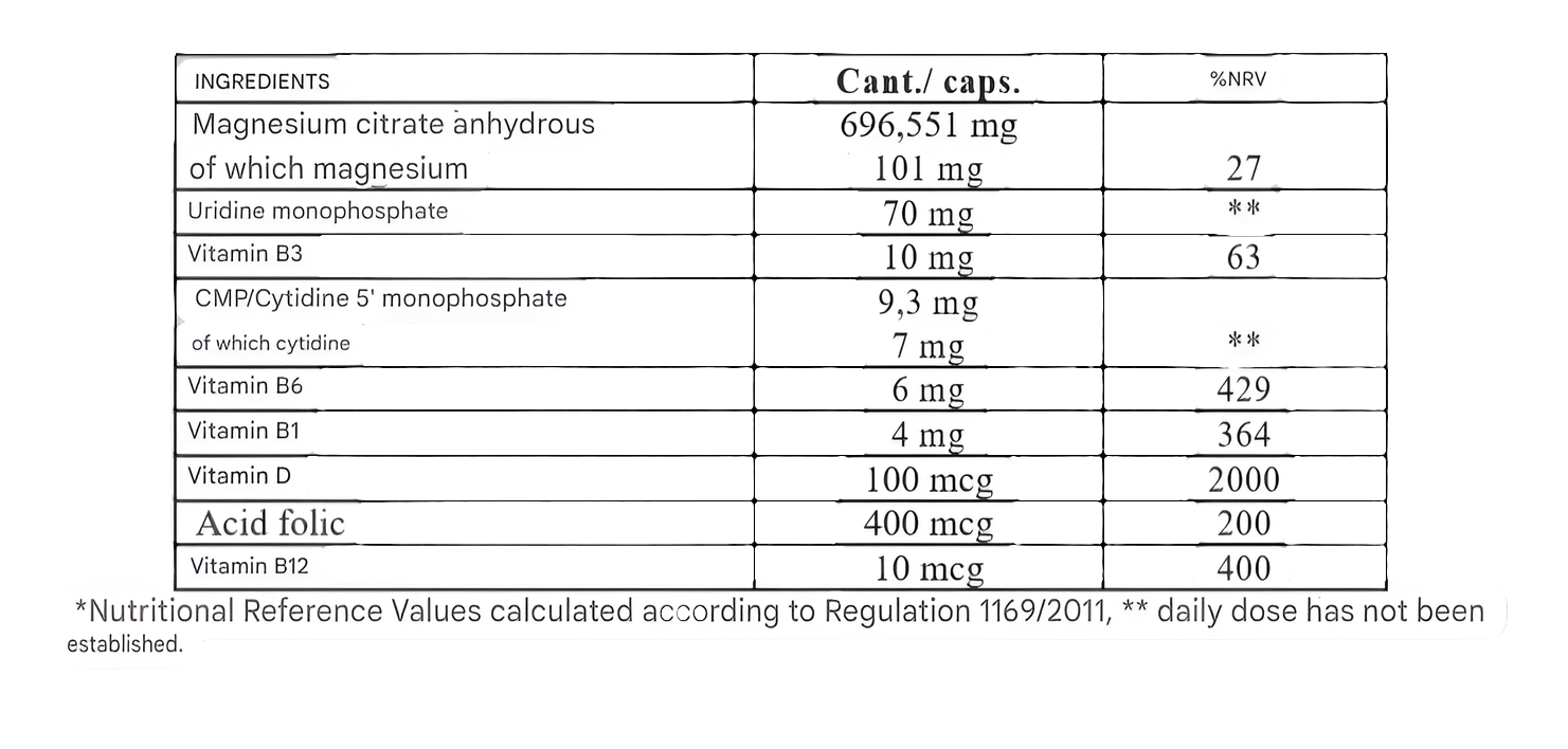 Vitamins and Supplements – VITALIVE